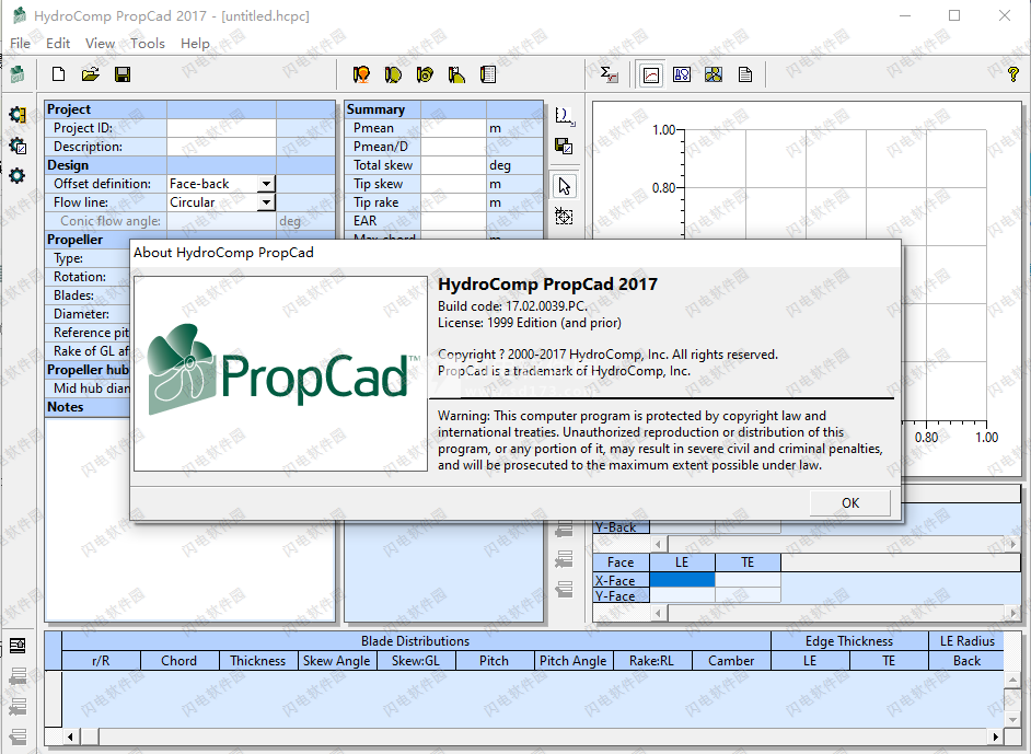 PropCad 2017破解版下载|HydroComp PropCad 2017 17.02.0039 许可证激活教程-闪电软件园